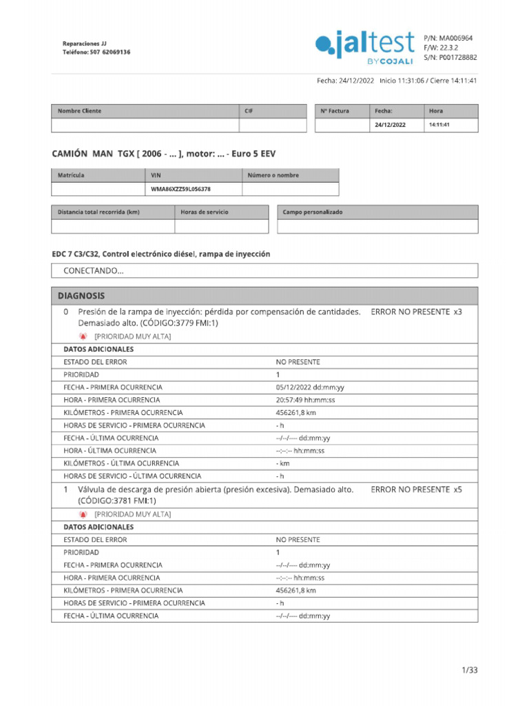 Man Truck Report | PDF