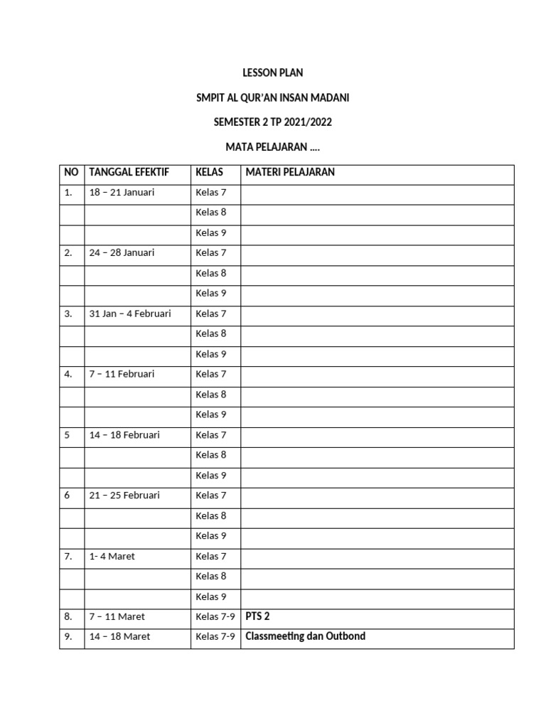 Lesson Plan SMP | PDF