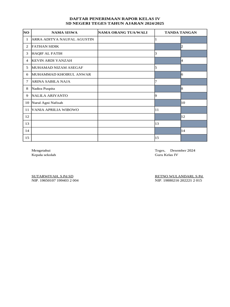 Penerimaan Rapor Kelas 1 Sem 1 2022-2023 | PDF