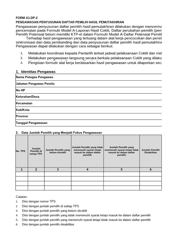 Alat Kerja PKD Pengawasan Penyusunan Daftar Pemilih Hasil Pemutakhiran | PDF