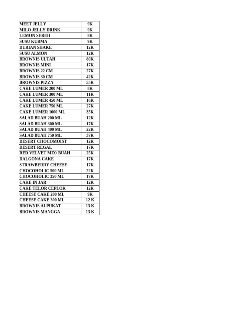 List Harga Cake | PDF