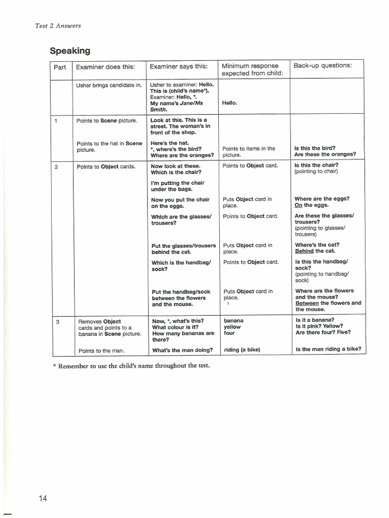 G3A+B Second Final Exam (Examiner - S Paper) | PDF
