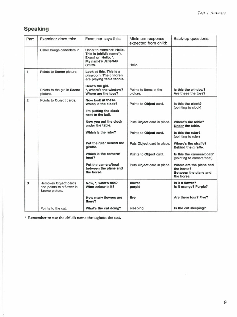 G3A + B Speaking First Midterm Exam (Examiner - S Paper) | PDF