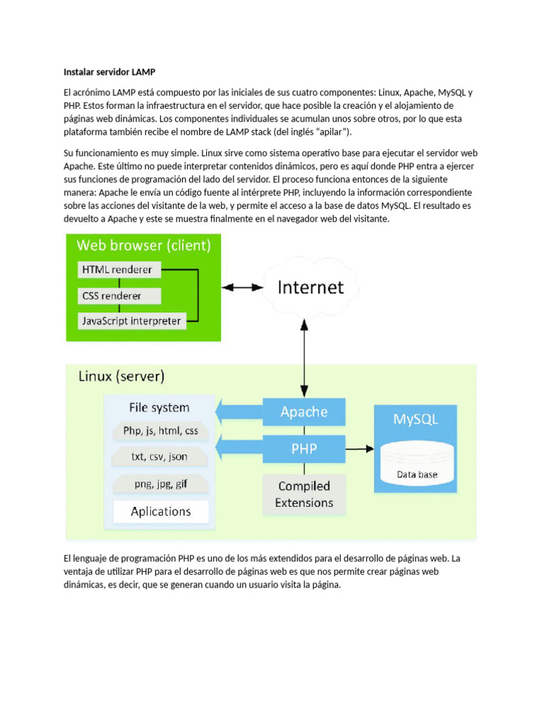 Instalar Servidor LAMP - 3 | PDF | Mi sql | Php