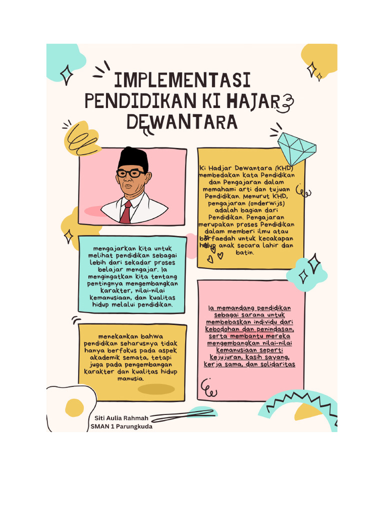 Implnts Ki Hajar Dewantara | PDF