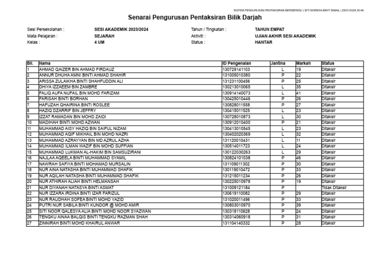 SPPB 4 Um Sejarah | PDF