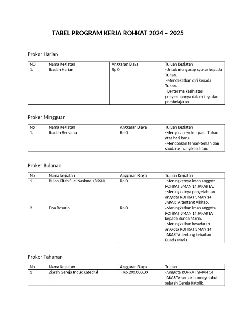 Tabel Program Kerja Rohkat 2024 | PDF