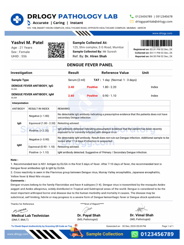 Positive Dengue Fever Test Report Format Example Sample Template Drlogy ...