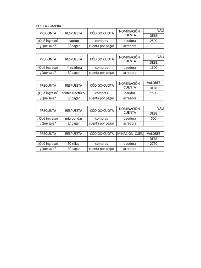 Conta Bili Dad | PDF