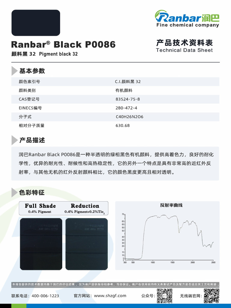 Ranbar Pigment Black P0086-TDS | PDF
