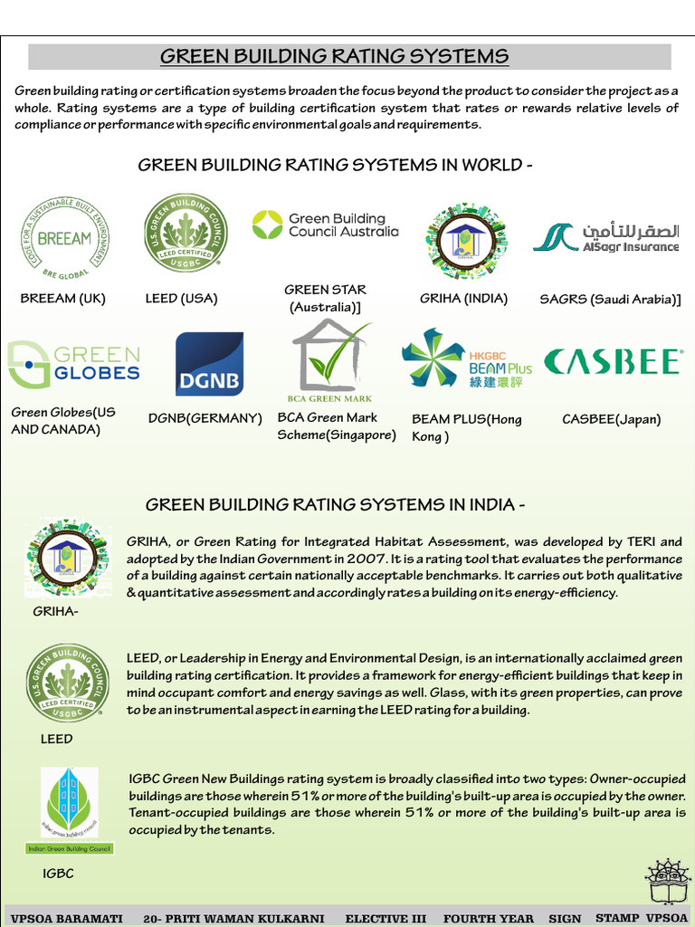 Green Building Case Study | PDF | Green Building | Ventilation ...