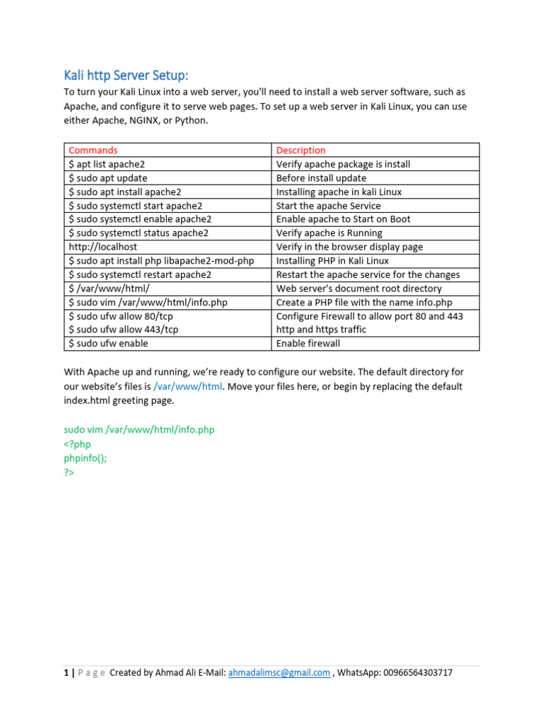 59-Kali HTTP Server Setup | PDF 59-Kali HTTP Server Setup | PDF