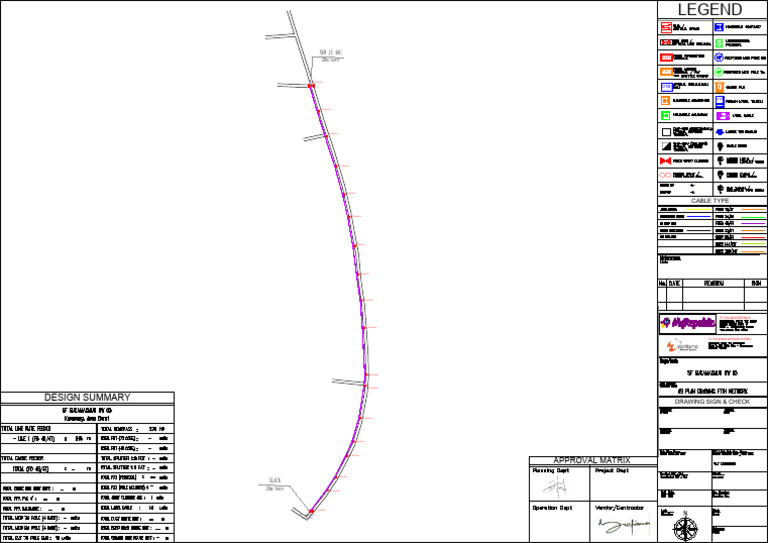 APD SF SUKAMAKMUR RW 05-Layout1 | PDF