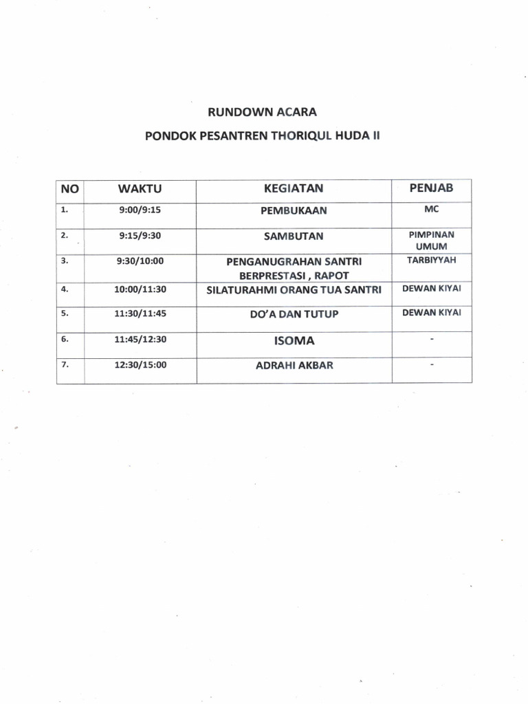 Roundown Acara | PDF