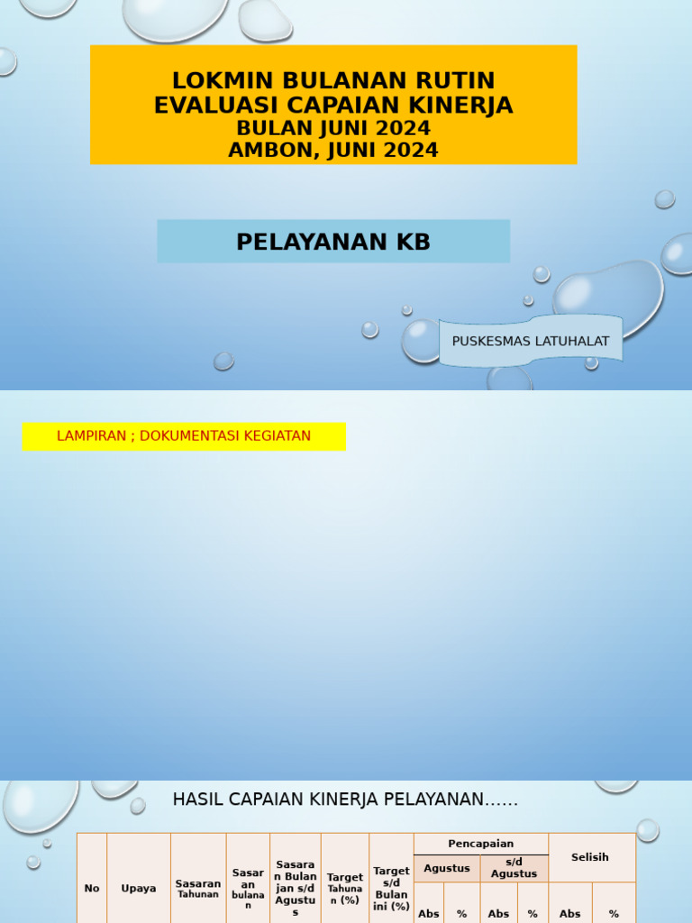 Lokmin KB Bulan Agustus 2024 | PDF