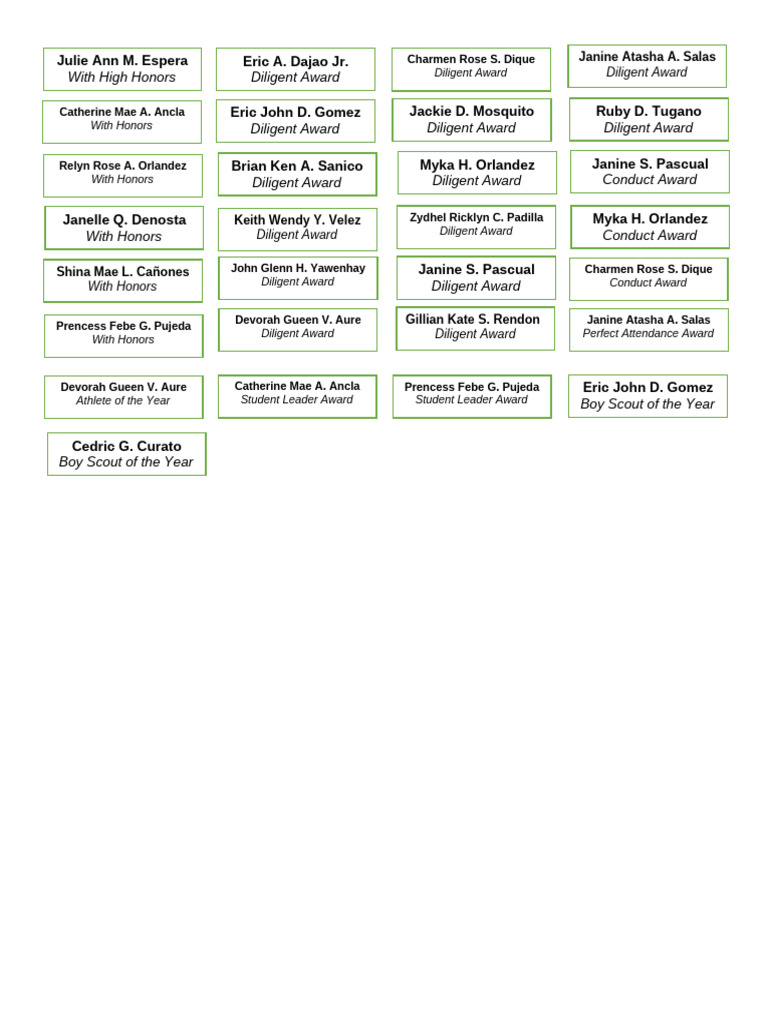 Sticker Medals | PDF