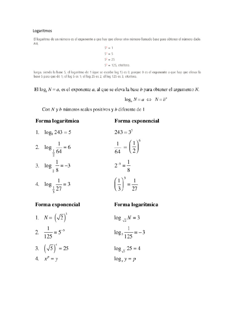 Logaritmos | PDF