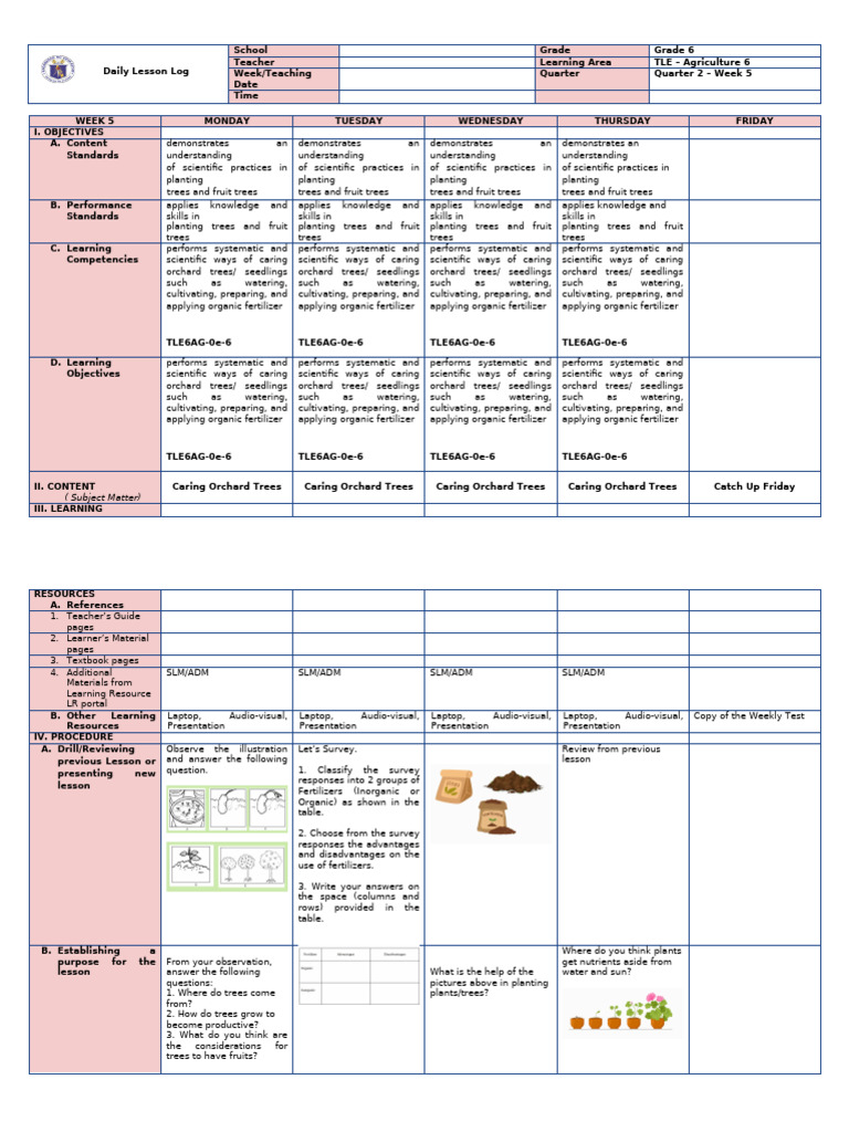 DLL TLE6-Agri W5 Q2 | PDF | Irrigation | Soil