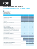 Technical Specifications Guide ARIA and Eclipse | PDF | Desktop Virtualization | Server (Computing)