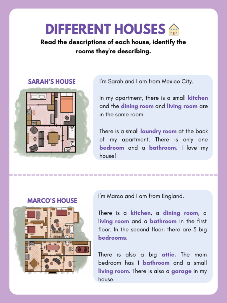 Descriptions of Different Houses | PDF | Room | Home Economics