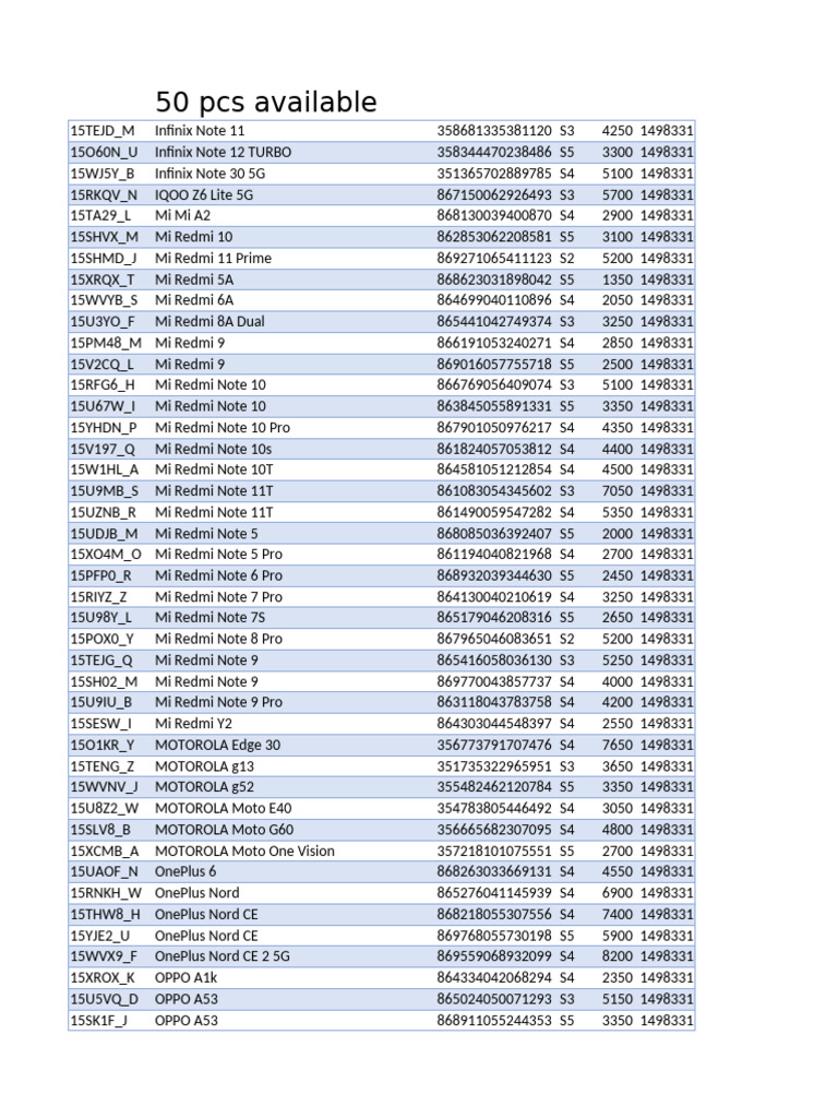 VRP Data 15th Sept | PDF | Samsung Electronics | Information Appliances
