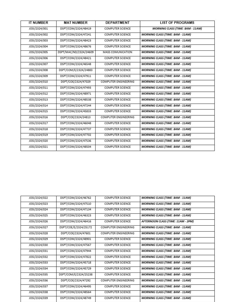 Siwes Class Timing | PDF | Computing | Computer Science