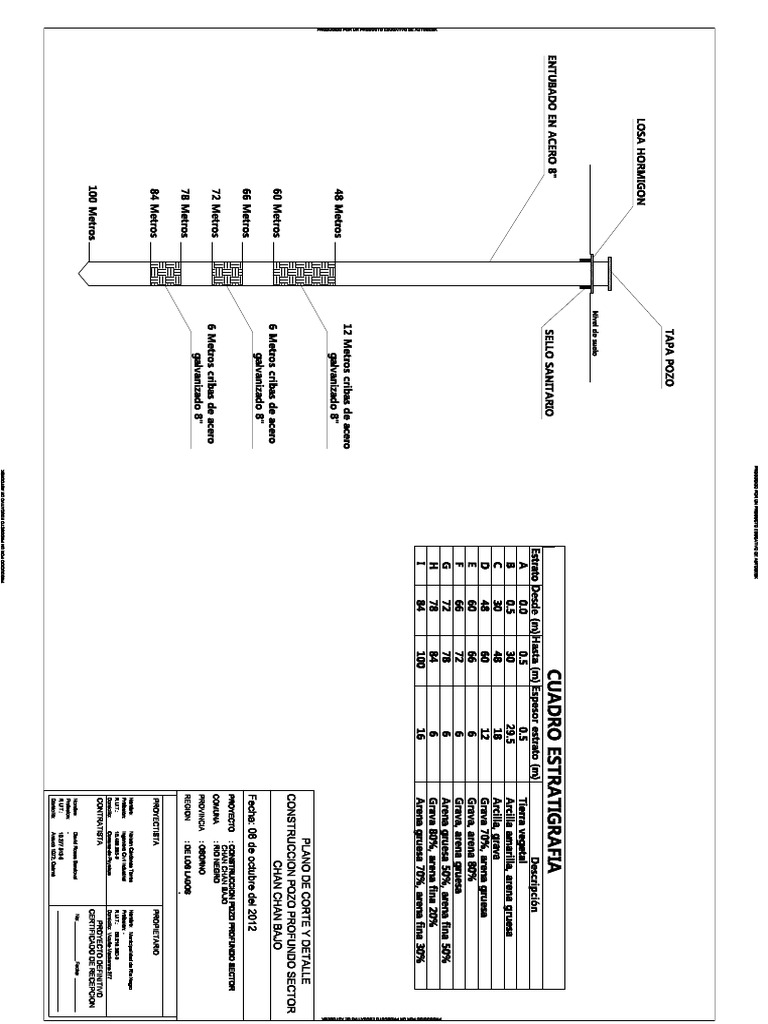 Esquema Pozo Profundo Chan Chan-model | PDF