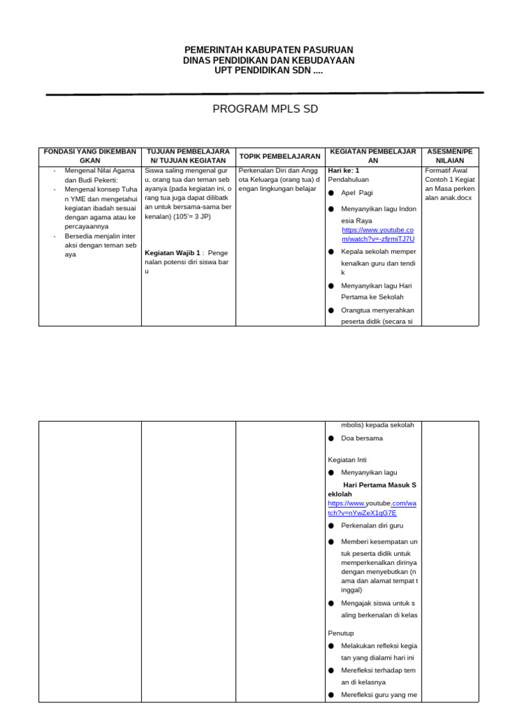 Program MPLS SD | PDF