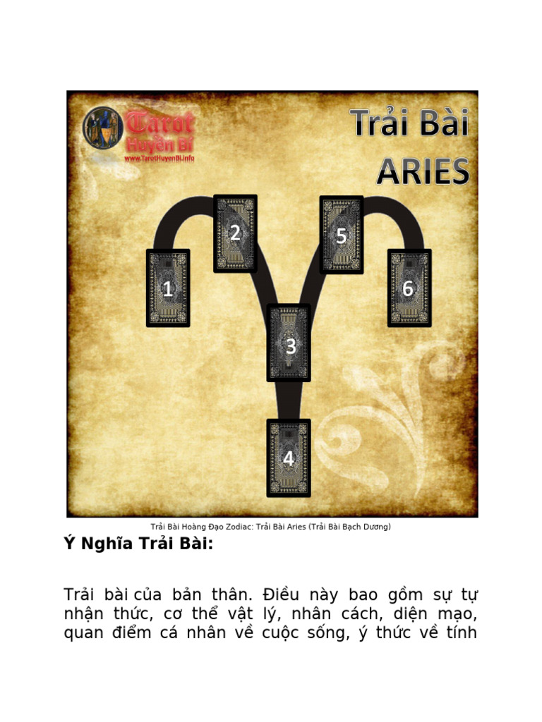Trải Bài Hoàng Đạo Zodiac | PDF