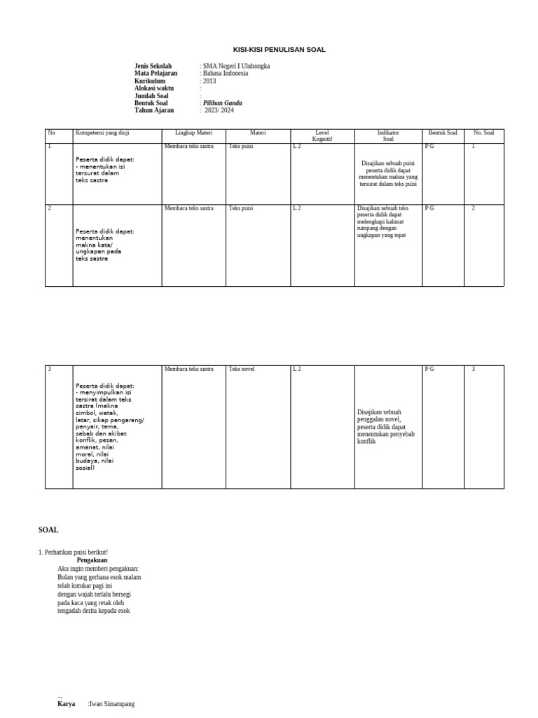 TUGAS Kisi-Kisi Dan Soal 2 | PDF