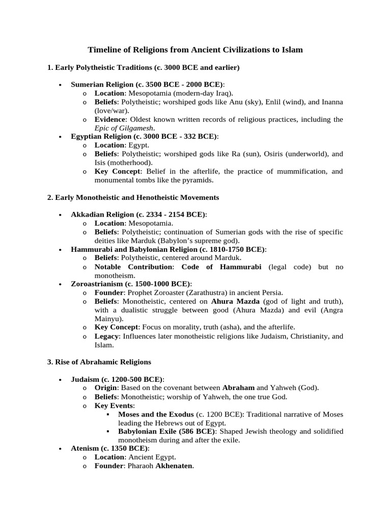 Timeline of Major World Religions | PDF | Monotheism | Deities