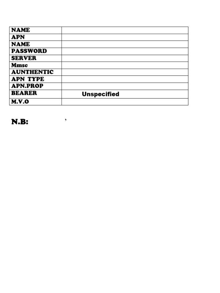 Lyca 5g Network Codes | PDF