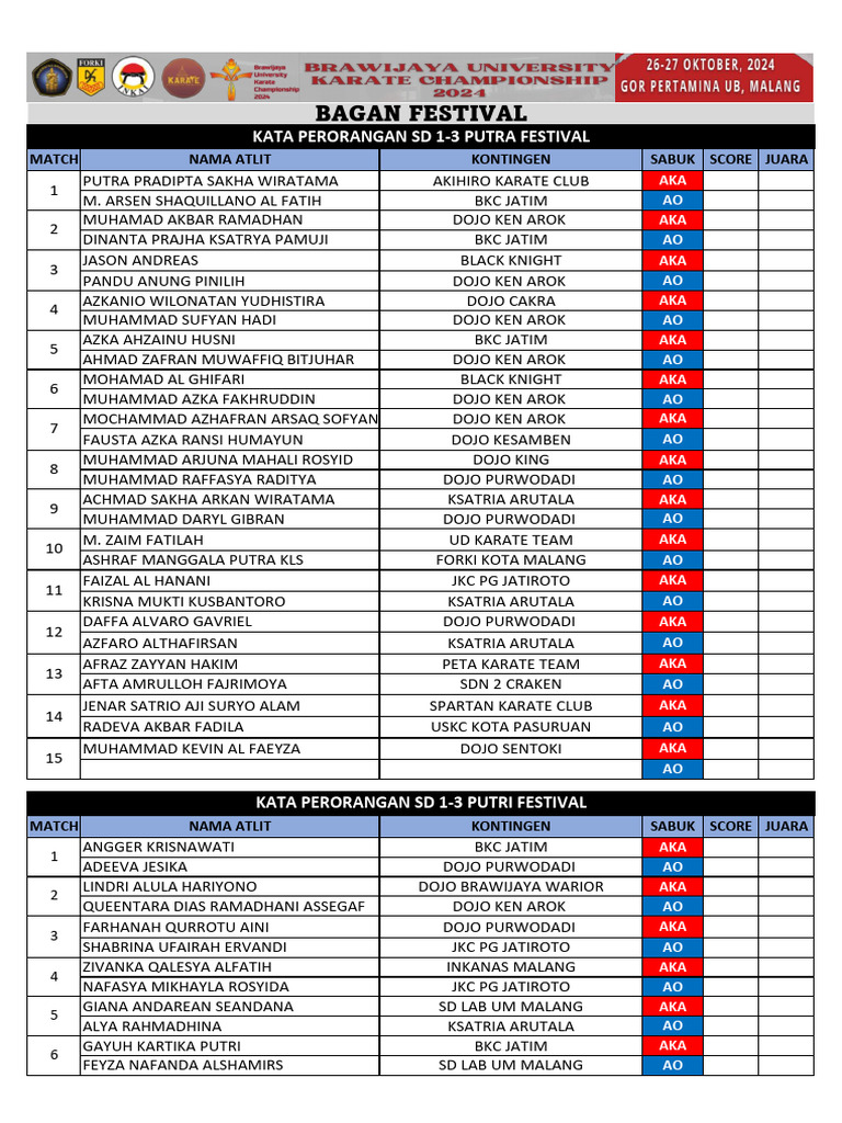 Revisi Bagan Festival Bukc24 - Gse | PDF | Karate | Japanese Martial Arts