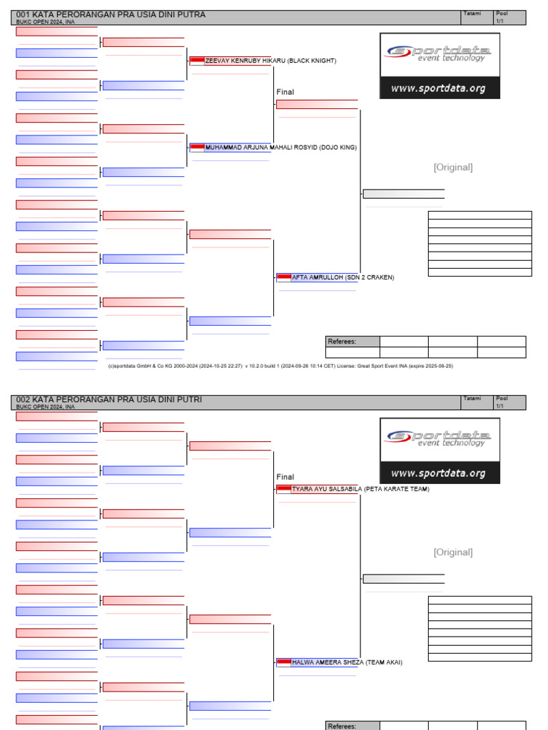Revisi Bukc Open 2024 Gse | PDF | Karate | Japanese Martial Arts
