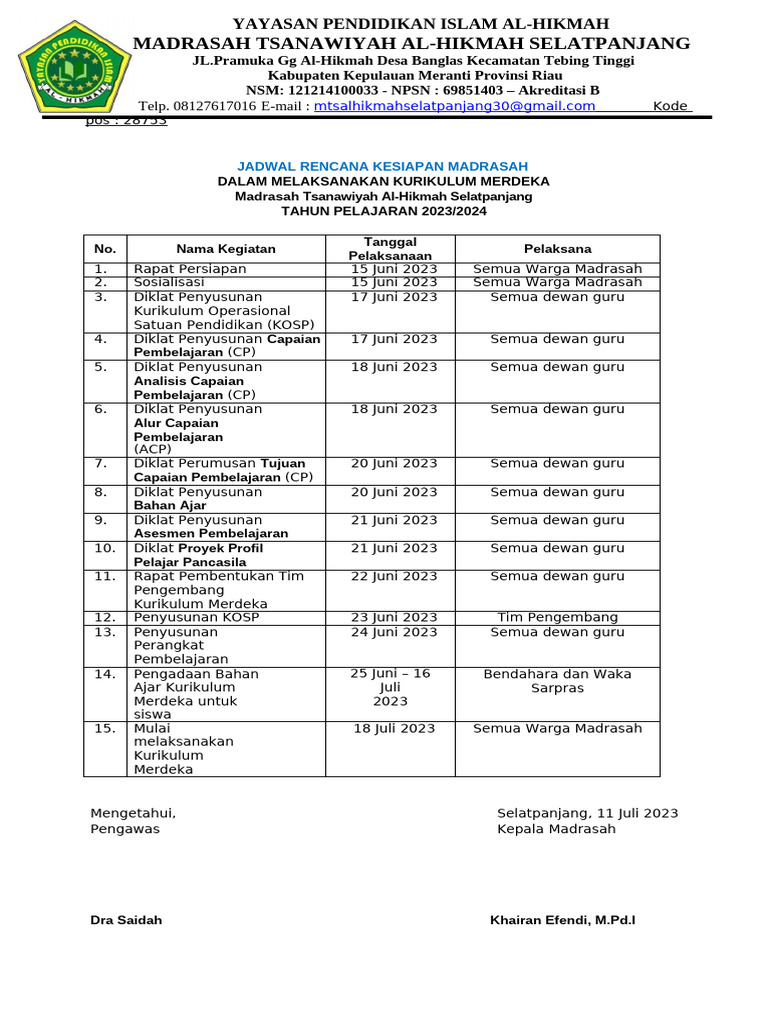 Contoh Jadwal Persiapan IKM | PDF