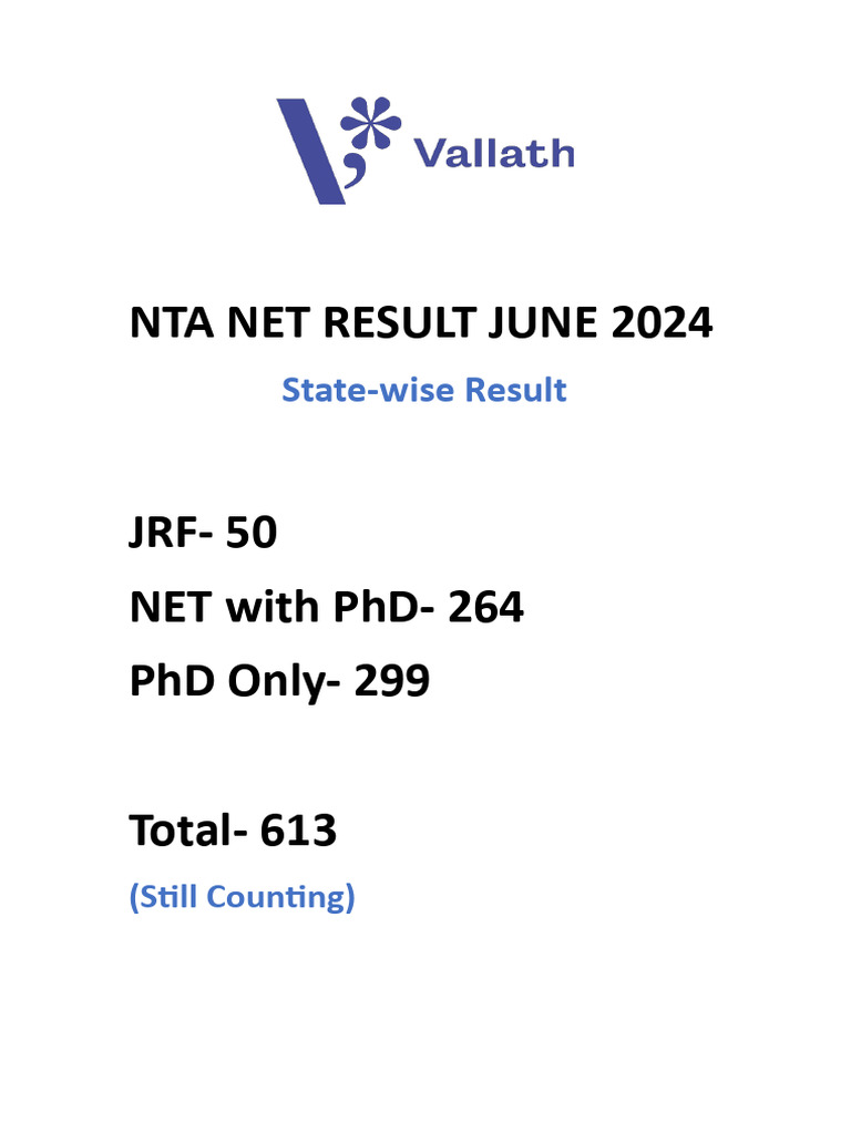 Nta Net Result June 2024-State Wise | PDF