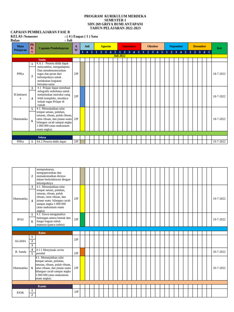 Program Semester Kurikulum Merdeka Griba | PDF