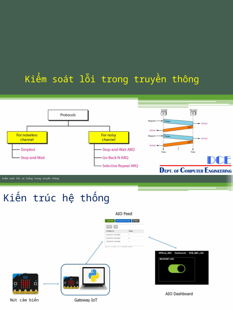 Vn Lecture Error Control In Communication Pptx Pdf