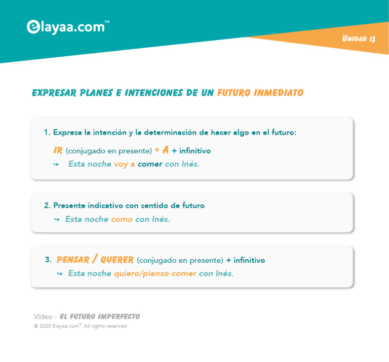 Expresar Planes e Intenciones de Un Futuro Inmediato | PDF
