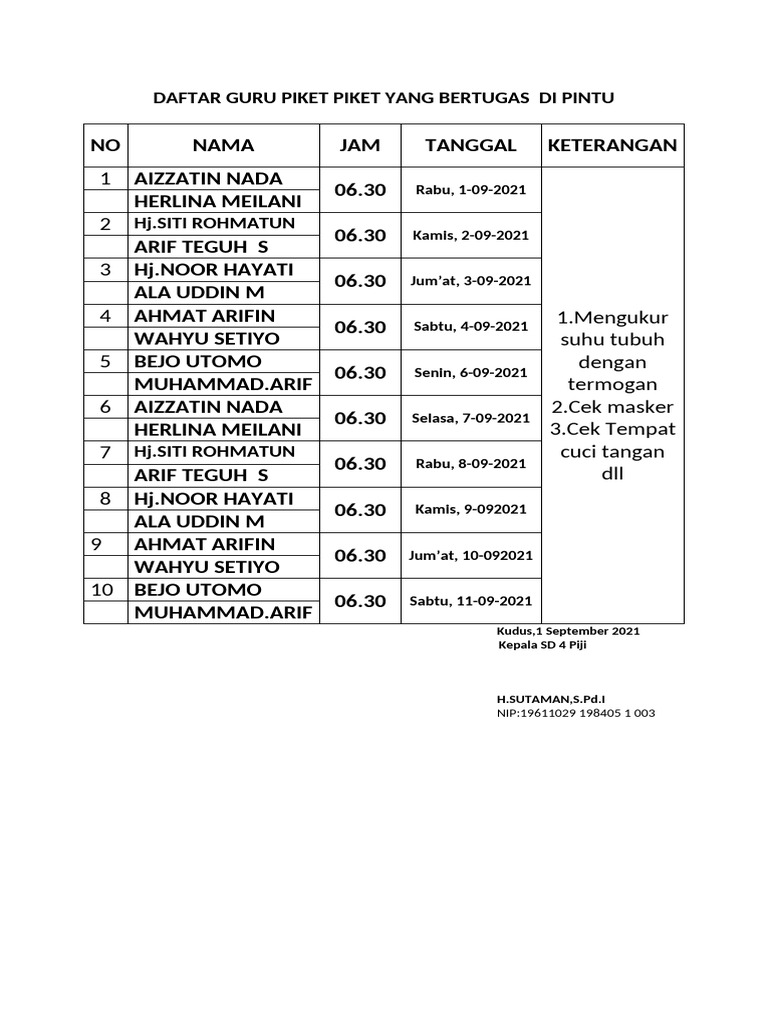 Daftar Guru Piket Piket Yang Bertugas Di Pintu | PDF