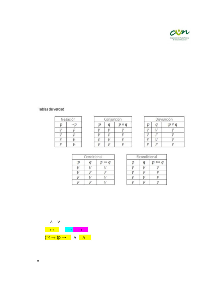 ACA - Lógica | PDF | Matemáticas