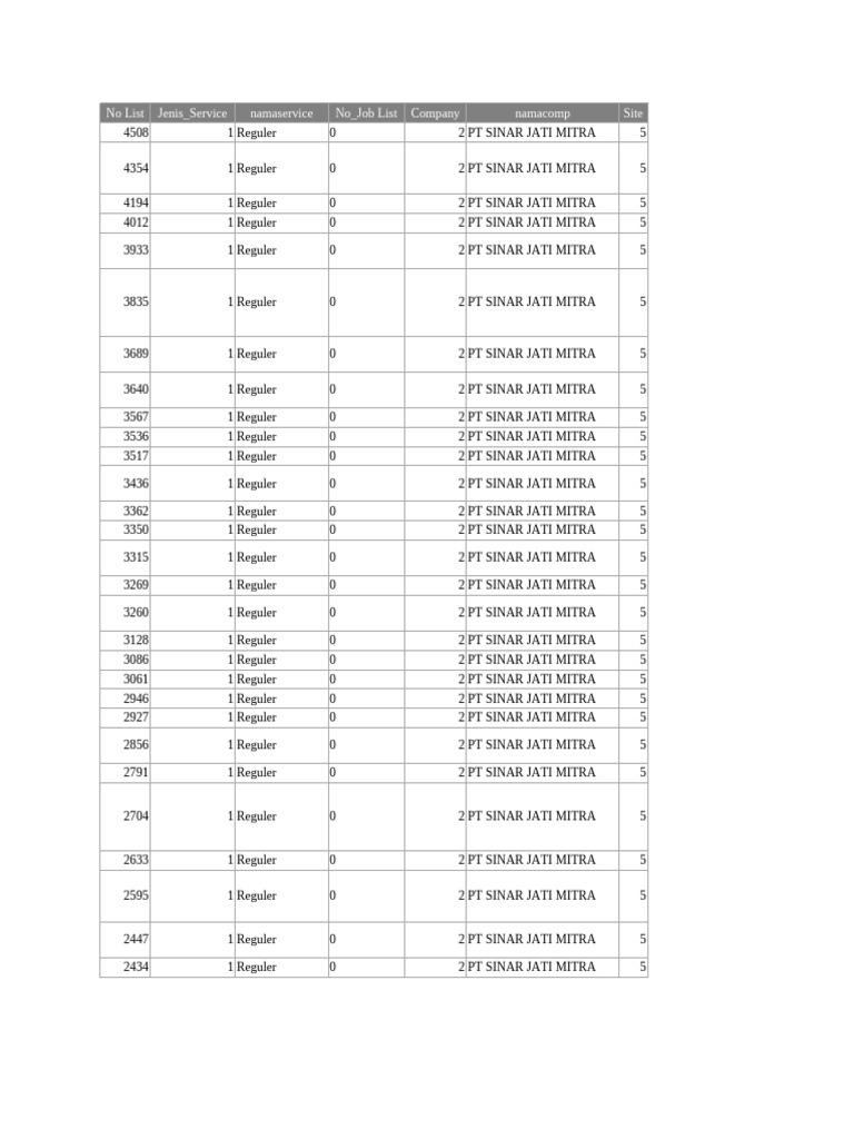 Aspx Grid View 1 | PDF