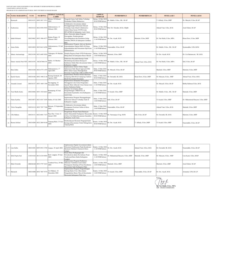 Jadwal Seminar Skripsi FISIP 2024 | PDF