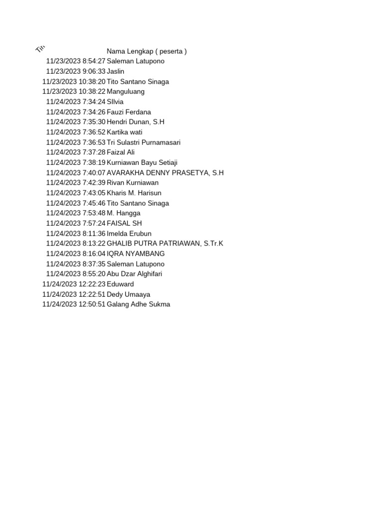 Bast Paket CCTV PN | PDF