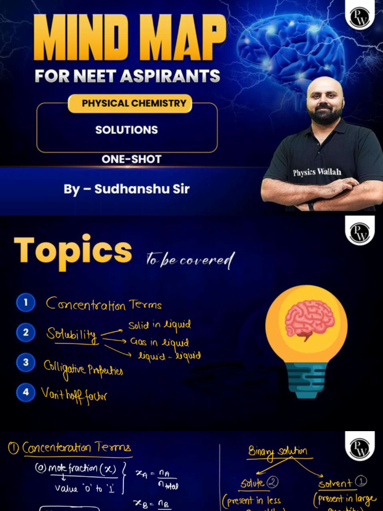 Solution - Class Notes - NEET Mind Map 2025 | PDF