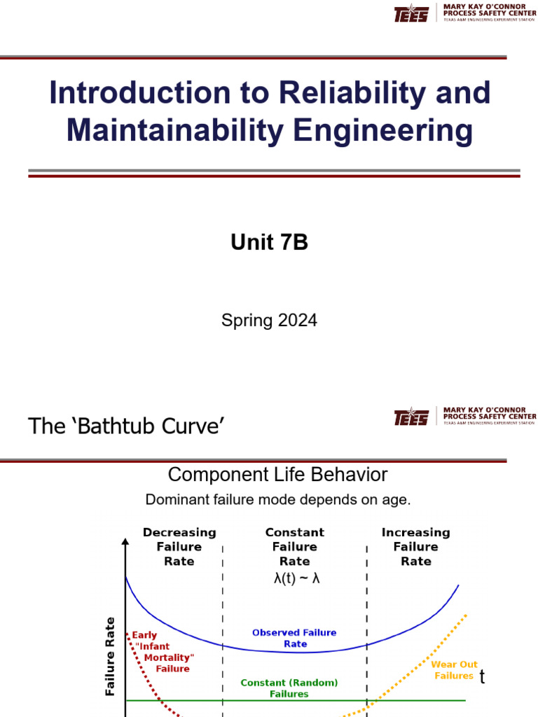 S2024 L18-19 Constant Failure Rate | PDF | Series And Parallel Circuits ...