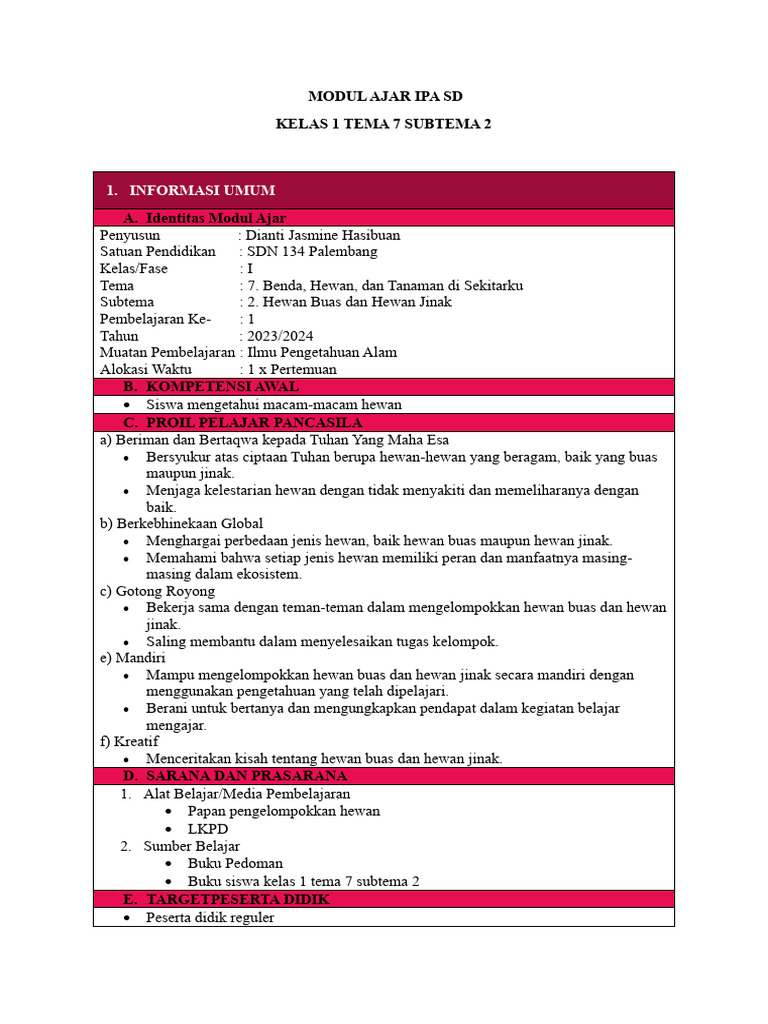 Modul Ajar IPA Kelas 1: Hewan Buas dan Jinak | PDF