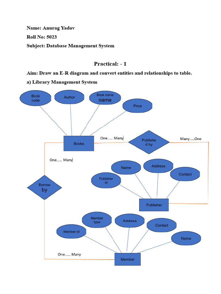 5023 Anurag Yadav Dbms Pdf Databases Table Database