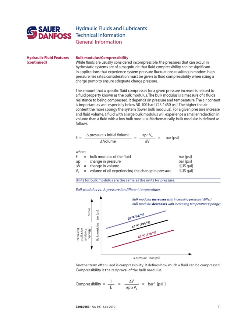 Hydraulic Fluid Bulk Modulus Guide | PDF | Science & Mathematics ...