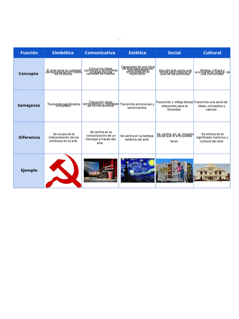 AR3 Etapa 1 - AA | PDF